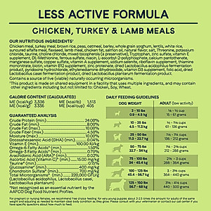 Canidae All Life Stages Dry Dog Food, Less Active Formula with Chicken, Turkey & Lamb, 27 lbs.