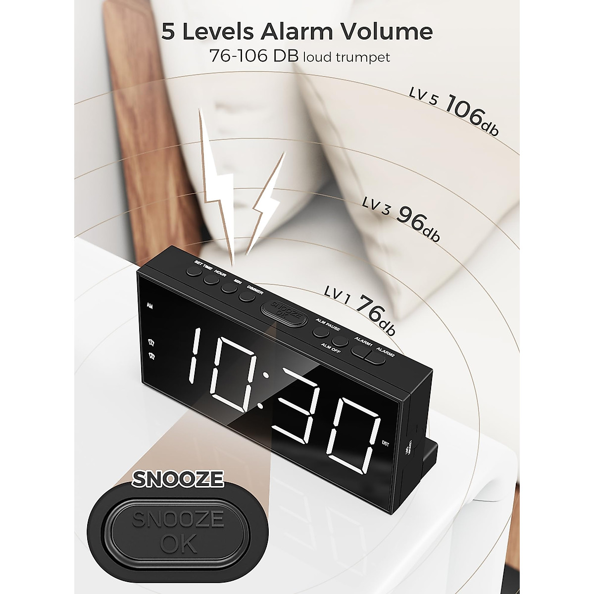Alarm Clock for Bedroom, 2 Alarms Loud LED Big Display Clock with USB Charging Port, Adjustable Volume, Dimmable, Snooze, Plug in Simple Basic Digital Clock for Deep Sleepers Kids Elderly Home Office