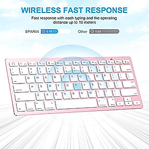 Bluetooth Keyboard and Mouse Combo,Wireless Keyboard and Mouse for iPad pro/iPad Air/iPad/iPad Mini, iPhone (iPadOS 13 / iOS 13 and Above), (Rose Gold)