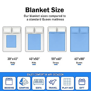 Batorkpl Personalized Cheerleader Gifts Blanket Custom Cheerleading Gifts with Name for Girls Cheer Gifts for Cheerleaders Cheer Gift Cheer Squad Birthday Gift Ideas for Girls