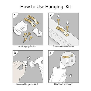 artprints1stop Canvas Print Wall Art - The Great Red Dragon and The Woman Clothed with The Sun by William Blake - 24x36 inches