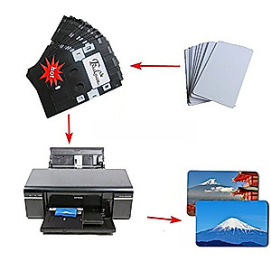 20 Inkjet PVC NFC Cards NTAG215 NFC Tags Printable Compatible with Epson and Canon Inkjet Printers, CR80 Blank Card, Waterproof Double Sided Printing, Compatible with Amiibo TagMo by TimesKey