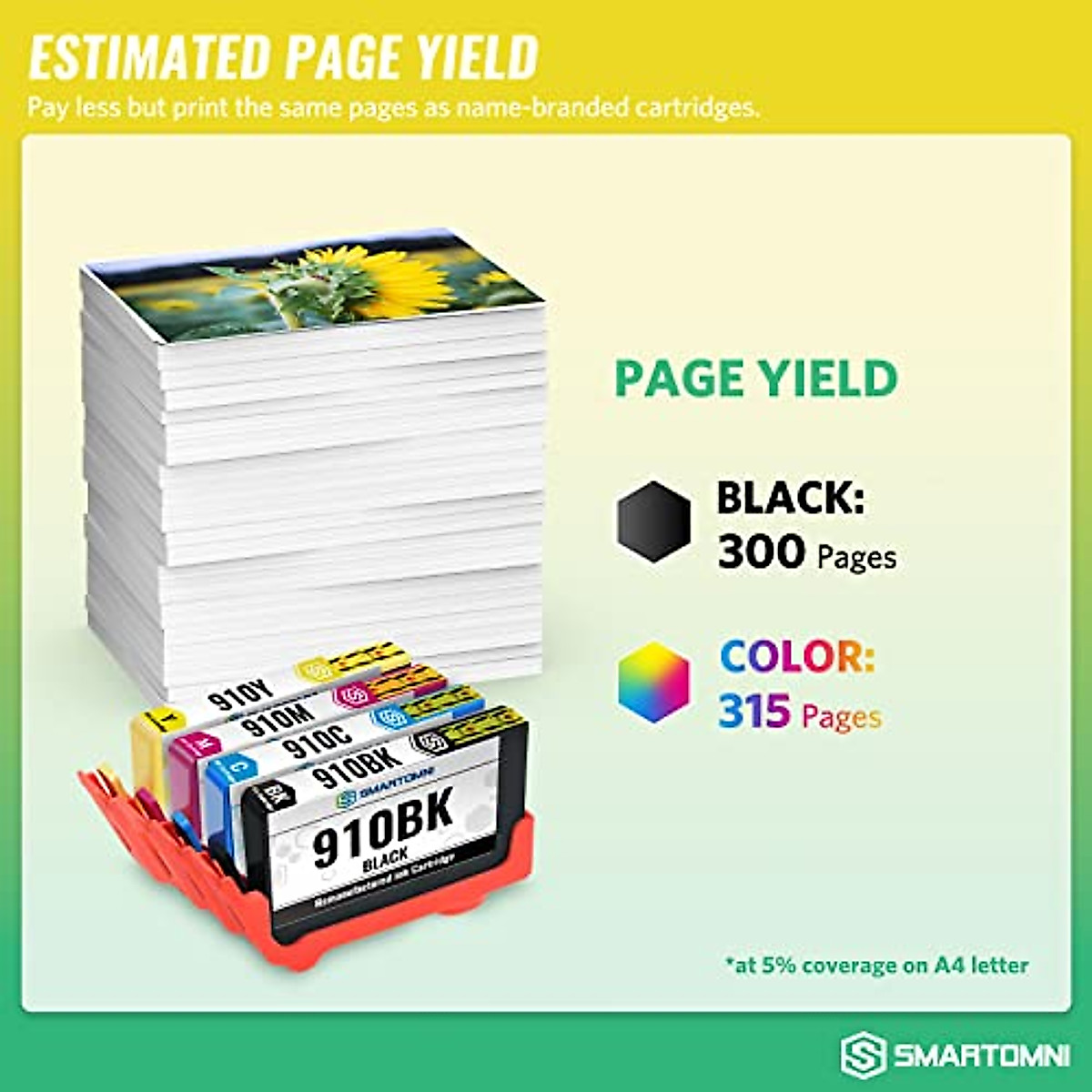 S SMARTOMNI 910 Remanufactured 910 XL Ink Cartridge Replacement for HP 910XL 910 Ink Cartridge for use in HP OfficeJet Pro 8015 8018 8020 8022 8024 8025 8028 8031 8033 8034 8035 (KCMY, 4 Pack)
