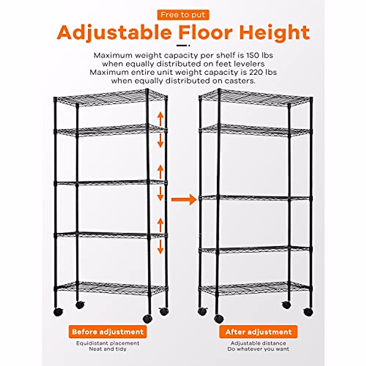MGHH Garage Shelving, Metal Shelves 5 Tier Wire Shelving Unit Adjustable Heavy Duty Sturdy Steel Shelving Rolling Cart with Casters for Pantry Garage Kitchen, Black