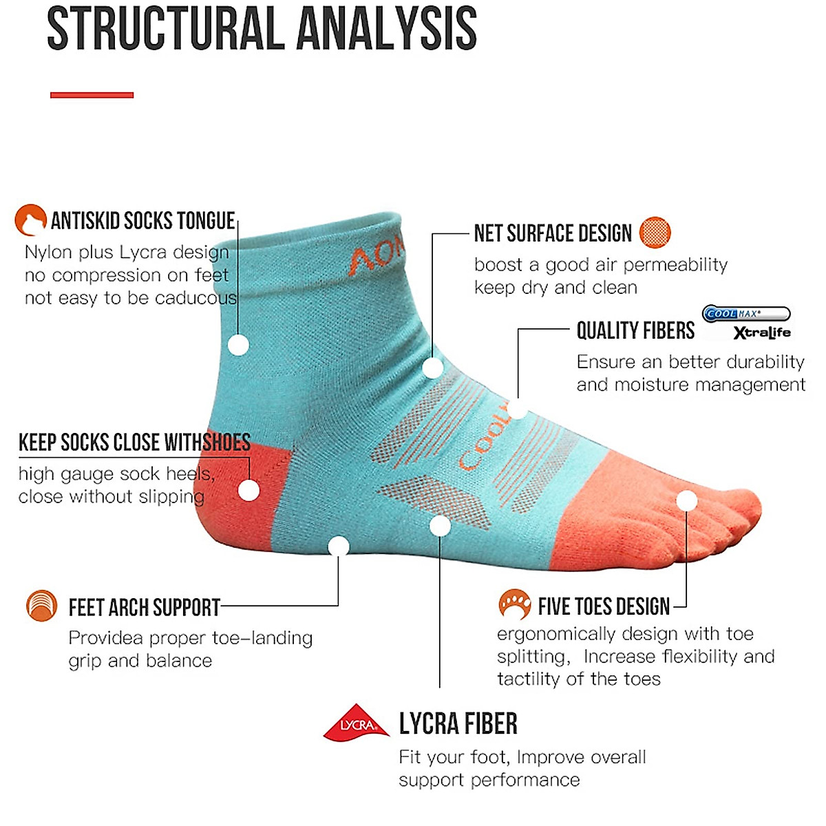 AONIJIE Pack of 3 Sports Socks Athletic Five Toe Socks for Men Women Running Hiking Wicking Crew Mid Cut M Size