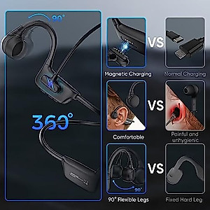 Bone Conduction Headphones, Open Ear Earbuds Bluetooth 5.2, Magnetic Charging, Wireless Conducting Headset with Mic, Waterproof Sweatproof Inductivv Earphones for Running, Cycling, Driving and Sports.