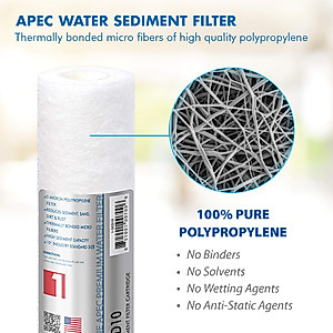 APEC Water Systems Filter Set with Inline Carbon Filter