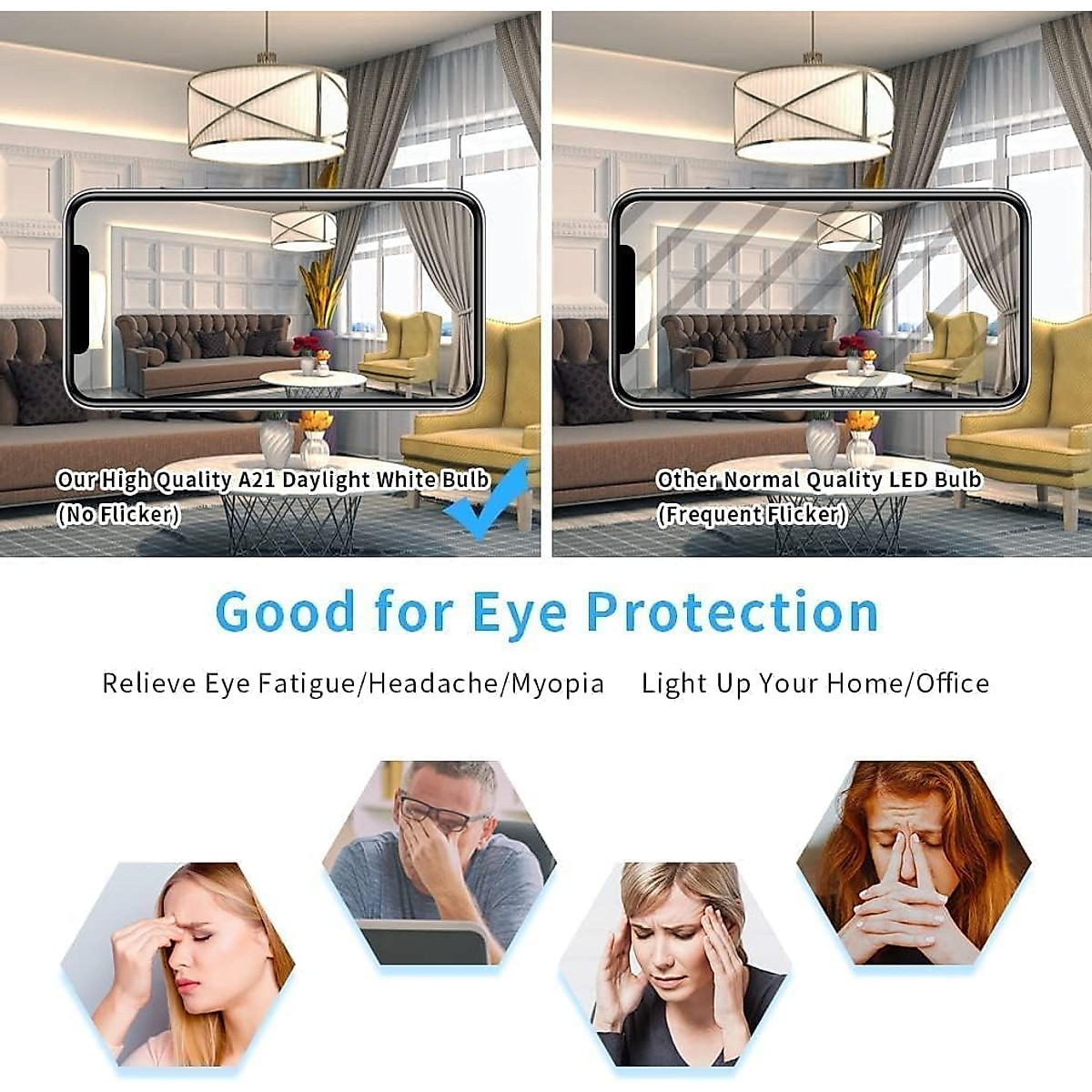 A21 LED Light Bulbs, 150 Watt Equivalent LED Bulbs, Daylight White 5000K, 2500 Lumens, E26 Base, 23W Light Bulbs for Bedroom Living Room Commercial Lighting, Non-Dimmable, Pack of 8