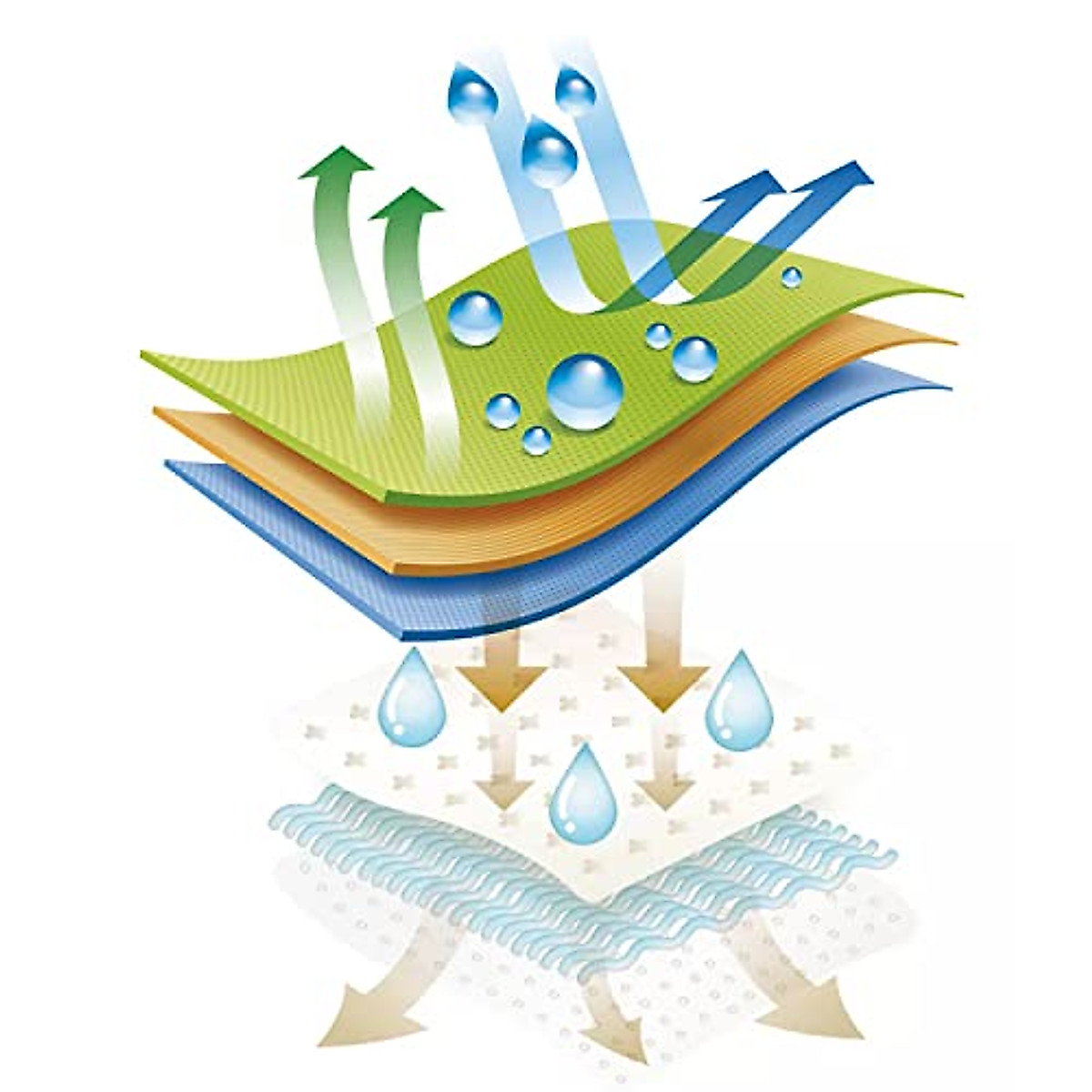 CIELO COLORIDO 8' x 50' Green Fence Privacy Screen, Custom, with Bindings, Heavy Duty for Gardens,Backyard, Patio, Construction Project, Outdoor Events,Professional Manufacturer.