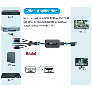 Male Component to HDMI Converter Cable with HDMI and Component Cables for DVD/ STB with Female Component Output to Display on HDTVs, 1080P RGB YPbPr to HDMI Converter, Component in HDMI Out Adapter…