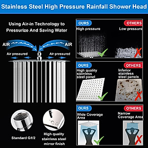 Rain Shower Head, 8 Inches Rainfall Shower Head Square, Stainless Steel Bathroom Waterfall Showerhead High Pressure, Overhead Flat Bath Big Shower Replacement Head, Chrome Finsh