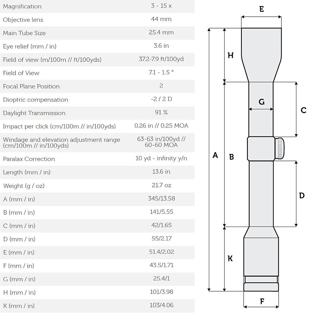 MEOPTA Optika5 3-15x44 Durable Versatile Compact Adjustable Hydrophobic 1" Tube Hunting Gun Scope with Z Plus Crosshair Reticle
