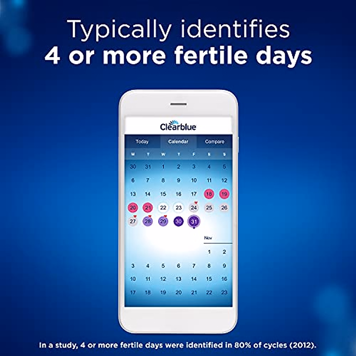 Clearblue Connected Ovulation Test System featuring Bluetooth connectivity and Advanced Ovulation Tests with digital results, 40 ovulation tests