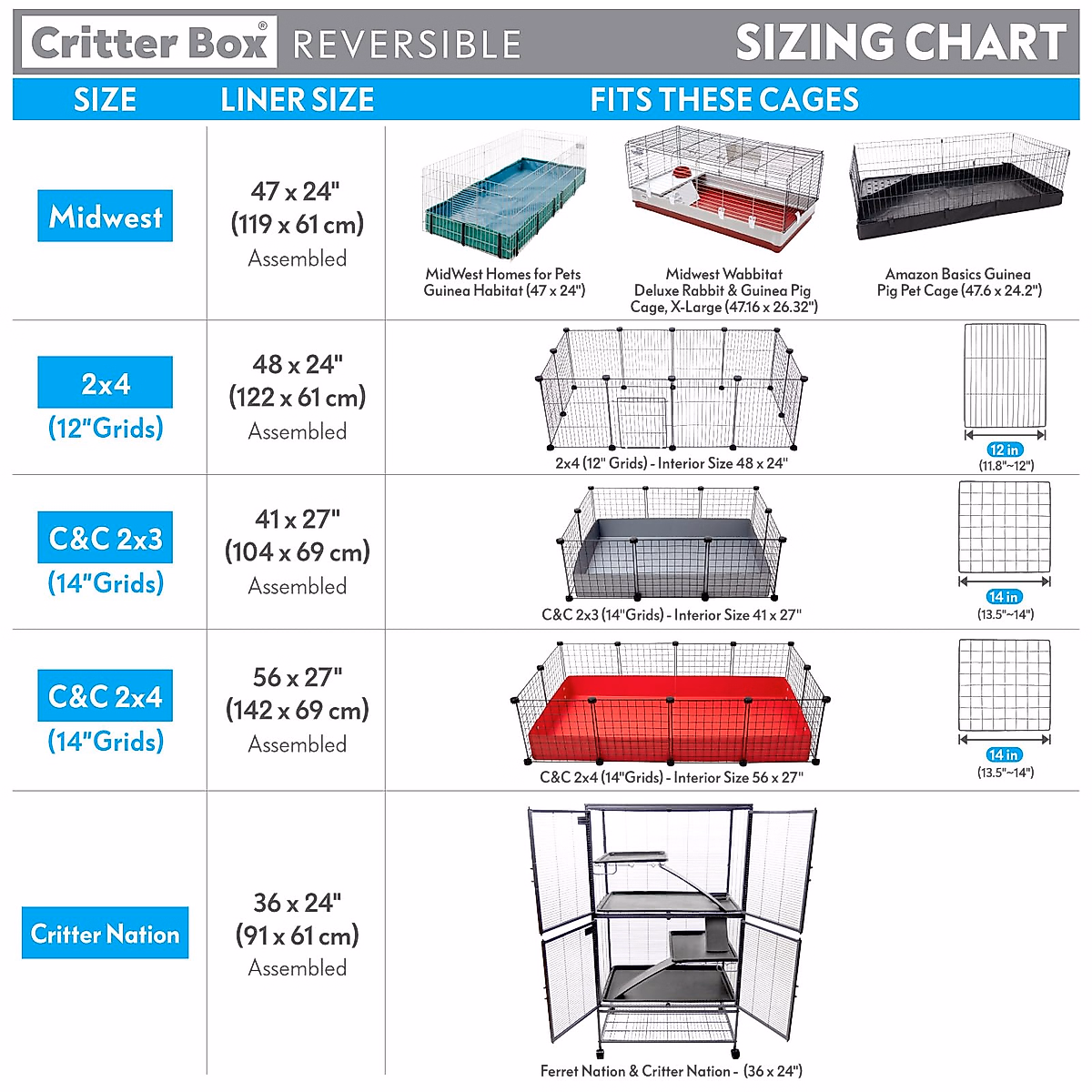 Paw Inspired Critter Box Washable Cage Liner, Reversible Fleece Bedding with Raised Sides for Ferrets, Guinea Pigs, Rats, Chinchillas, and Other Small Animals (Critter Nation/Ferret Nation, Gray/Blue)