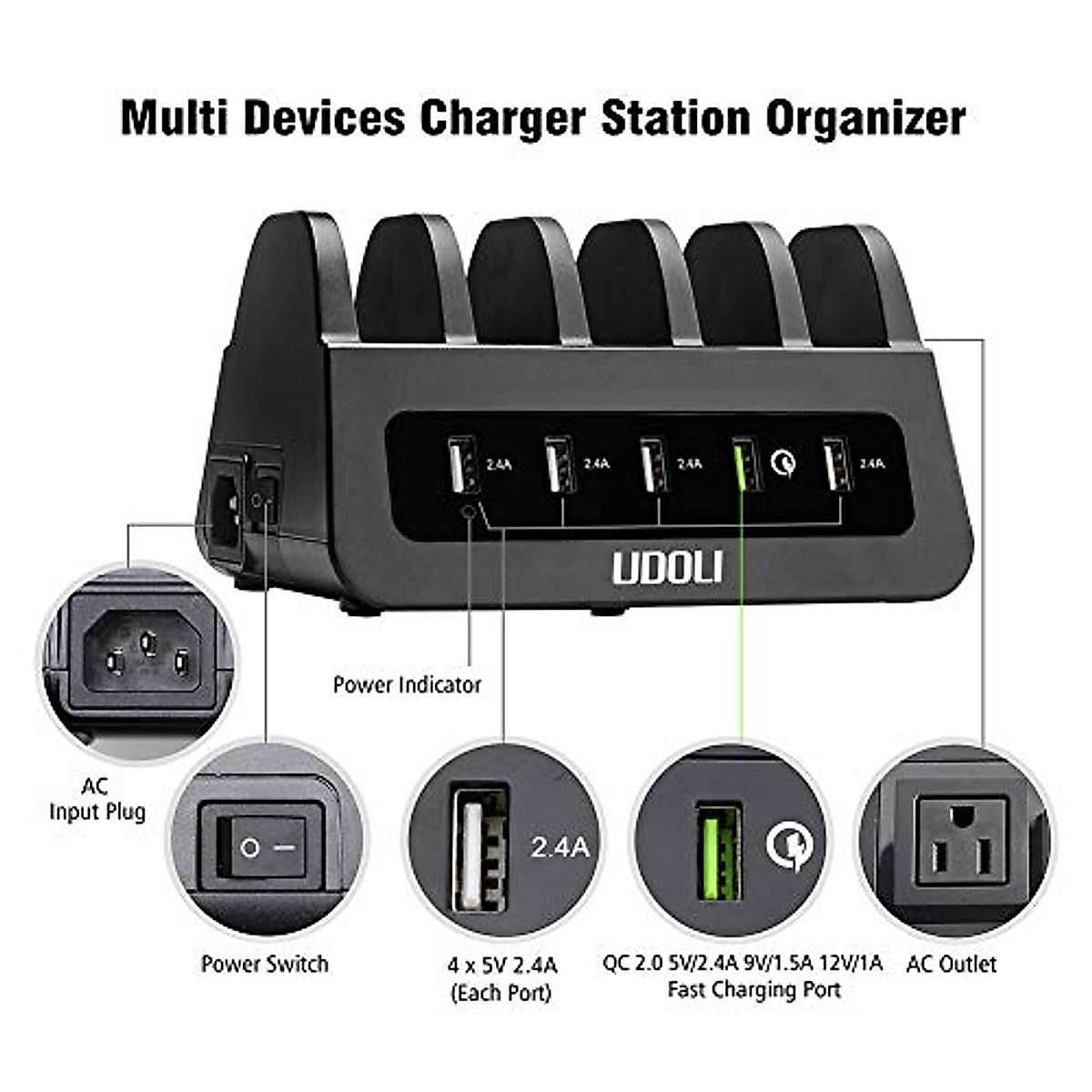 UDOLI 5 USB Ports Charging Station Organizer for Multiple Devices Fast Charging Desktop Stand for Apple Android Phone Tablet 1600W 2 AC Power Outlets Charger Dock for Home Office 3 Prong Cord Black