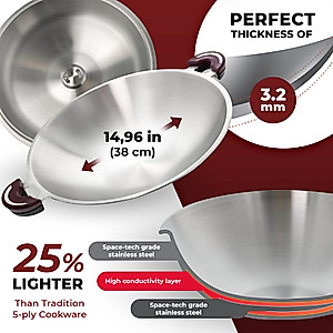 BUFFALO Clad Stainless Steel Wok Pan with Lid Flat Bottom 15 inch (38cm) Stir Frying Pan Tri-Ply Nonstick Cookware - Double Handle Cooking Pot for Induction/Electric/Gas Stoves