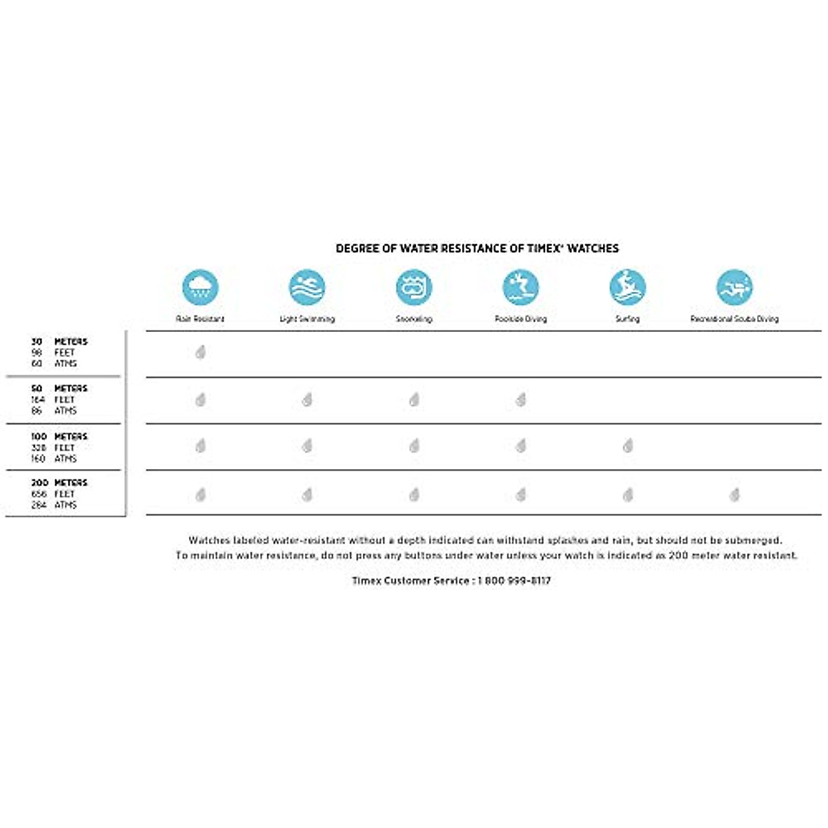 Timex Girls T89022 Time Machines Purple Floral Elastic Fabric Strap Watch