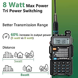 BaoFeng Radio (Upgraded from BaoFeng UV-5R) 8Watt Ham Radio Handheld Supported Phone Program with 771 Long Antenna Wireless Programmer Dual Band Walkie Talkies Two Way Radio Includes Full Kit