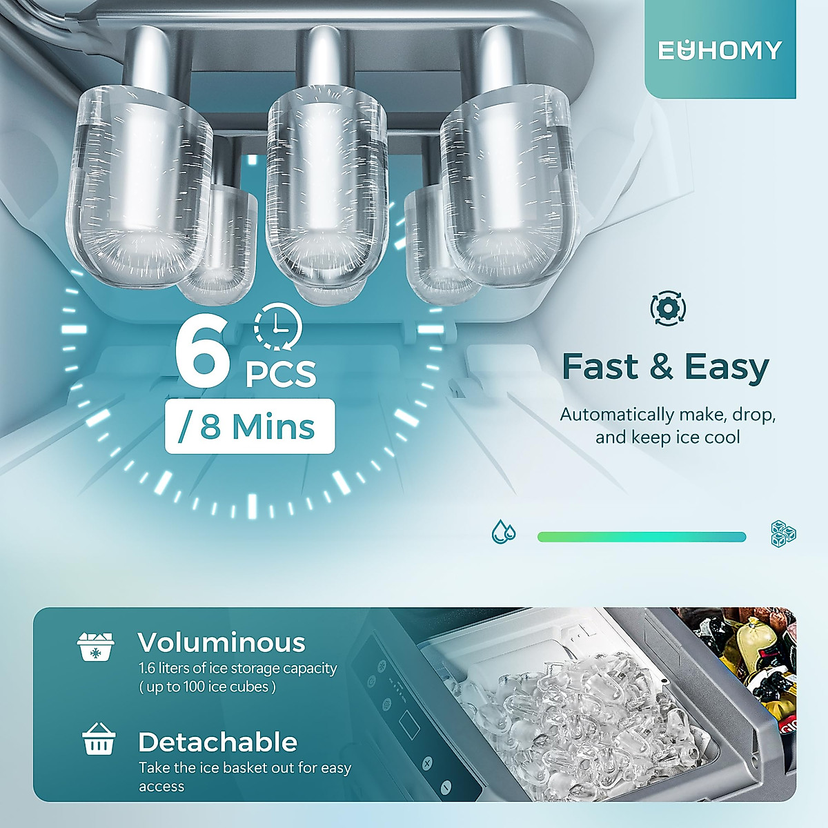 EUHOMY 12 Volt Refrigerator with Ice Maker, 48QT(45L) Electric Cooler Usable Battery Dual Zone, Car Refrigerator APP Control, 12V Fridge 12/24V DC 110-240V AC for Camping, Travel, Outdoor, Home