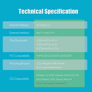 GLOTRENDS PA09-X1 M.2 NVMe to PCIe X1 Adapter for 2230/2242/2260/2280 M.2 NVMe SSD, PCIe X1 Installation