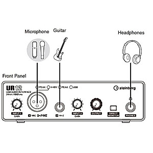 Yamaha Steinberg UR12 USB Audio Interface, small