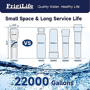 FrigiLife Ultra High Capacity Under Sink Water Filter System, 22K Gallons, Direct Connect, Removes 99.99% Chlorine, Large Particles, Bad Taste and Odor, NSF Certified