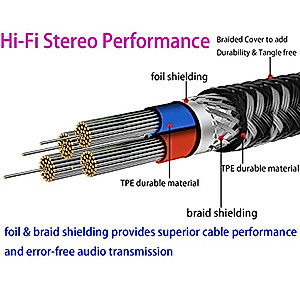 Ruaeoda Mic 3.5 Extension Cable 4 Pole 12ft, TRRS 3.5mm AUX Extension with Microphone Headphone Male to Female Stereo Audio Extension Cable Nylon Braided 3.5 Extension with Mic, Speakers