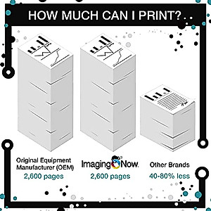 ImagingNow – Eco-Friendly OEM Toner Compatible with Brother TN-360 – Premium Cartridge Replacement for Brother HL2170W HL2140 MFC7340 Printers