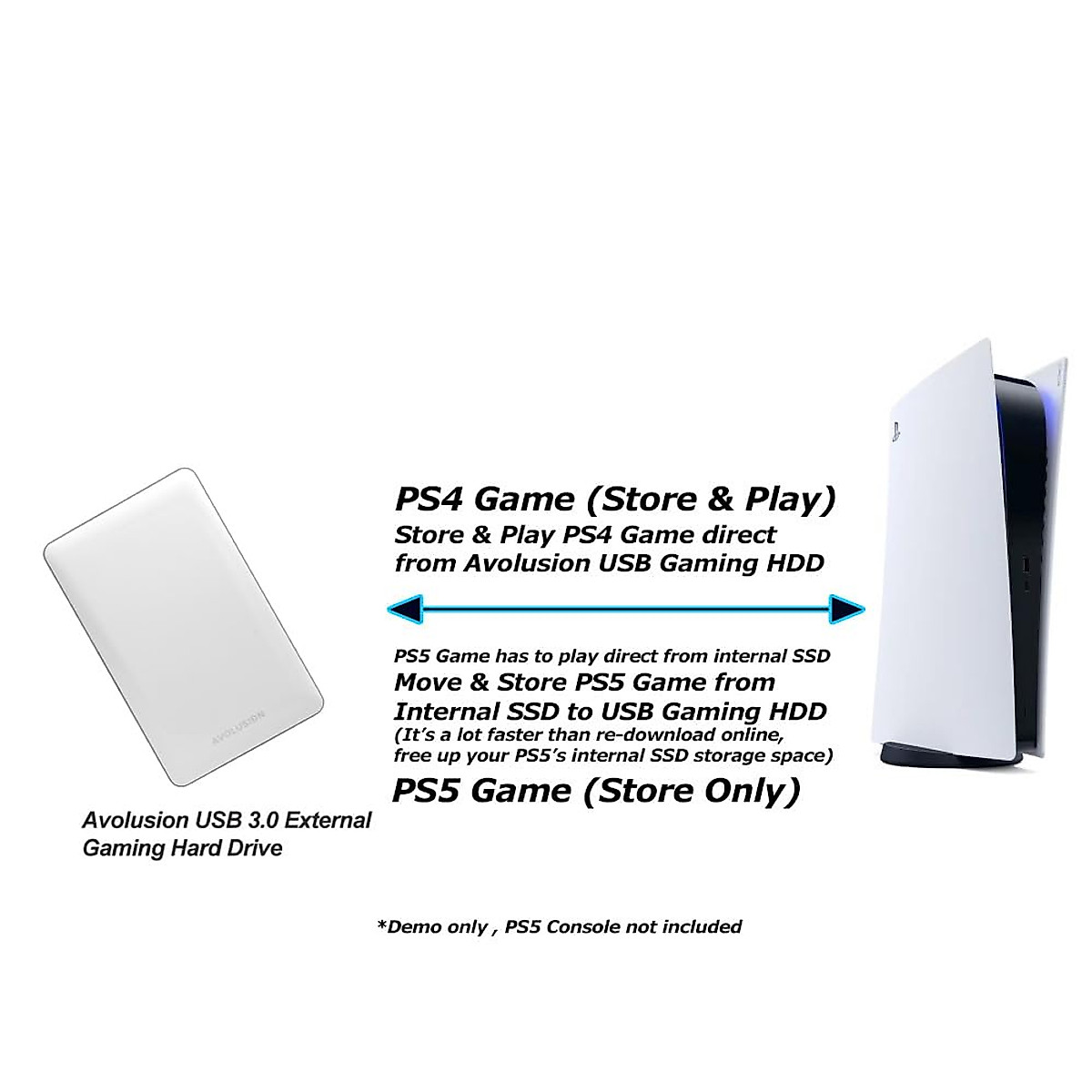 Avolusion T1 Series 1TB USB 3.0 Portable External Gaming Hard Drive - White (for PS4 / PS5 Pre-Formatted) - 2 Year Warranty (Renewed)