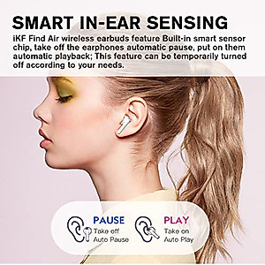 iKF Find Air4 Wireless Earbuds Bluetooth 5.2 Headphones with Charging Case Stereo Sound Touch Control Waterproof Built-in mic in-Ear Earphones 25-30 Hours for Sport Compatible iOS/Android White…