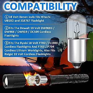 EAGLEGGO 18 Volt Xenon Bulb for Milwaukee M18 Flashlight, V18 Worklight, Replace 49-24-0171 49-24-0165 49-24-0160 49-81-0030-4 Pack
