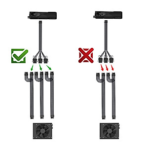 Formulamod PCI-e 5.0 16-Pin (12+4) to 3x8 PCI-E Sleeved Extension Cable, 12VHPWR 16AWG PSU Extension Cable for GPU 3090Ti & RTX 4080 4090