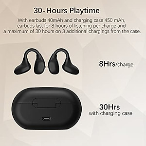 SQRMINI Open Ear Headphones, Sports Open Ear Wireless Earbuds, Bluetooth Clip On Ear Comfort Earbuds for Cycling Driving, Walking, Ring Earbuds with 30Hours Playtime