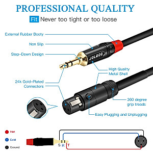 JOLGOO 3.5mm Stereo Audio Plug to Mini XLR Female Cable, 1/8" TRS Plug to 3-pin Mini XLR Female Headphones Audio Cable, 6.6 Feet