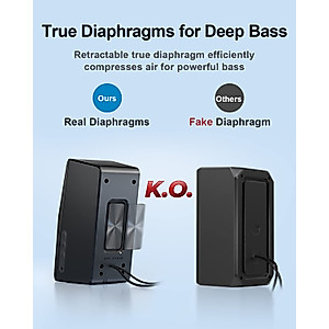 Computer Speakers, Dynamic RGB PC Speakers, Bluetooth 5.0 HiFi Computer Speakers for Desktop with 2 Bass Diaphragms & 4 Speaker Units, USB Powered & 3.5mm AUX Cable for PC Laptop Monitor Tablet Phone