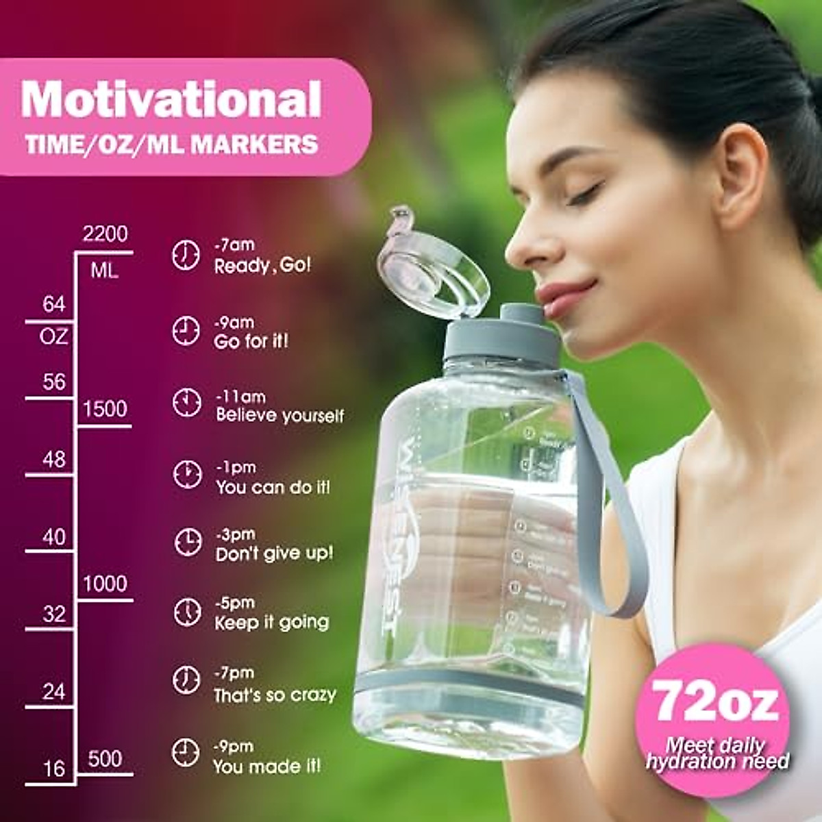 WVX Half Gallon Water Bottles - Leakproof Large BPA-Free Water Jug - Motivational Water Bottle with Time Marker, Wide-mouth for Sports Gym Travel Men Women (2.2L, Clear, 72 Ounce)