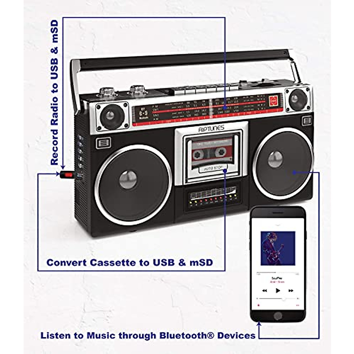 Riptunes Boombox Radio Cassette Player Recorder, AM/FM -SW1/SW2 Radio, Wireless Streaming, USB/Micro SD Slots, Aux in, Headphone Jack, Convert Cassettes to USB/SD, Classic 80s Style Retro, Black
