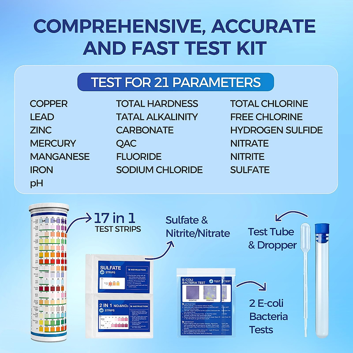 21 in 1 Drinking Water Testing Kit, 145 Test Strips - Mighty Care Home Tap and Well Water Test Kit for Hardness, Lead, Iron, Copper, Chlorine, Fluoride