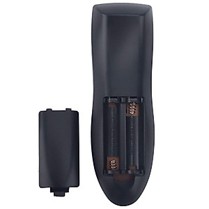 GXCC Replace IR Remote Control fit for Sanyo LCD CRT TV HDTV DP19648 DP19649 DP26640 DP26648 DP26649 DP32640 DP32642 DP39842 DP39843 HT27547 DP39E23 DP39E23T DP39E63 DP-39E63 DP42142 sub for GXFA