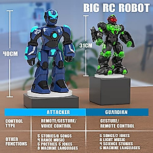 STEMTRON RC Robot Toy, Smart Robot 2.4GHz Intelligent Voice Controlled Robot Gesture Sensing Remote Control Robot for Kids Age 6 7 8 9 10 12 Year Old Boys Girls Birthday Gift Present (Blue)