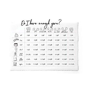 (3 Pack) Lion Brand Yarn Truboo Yarn, Coral