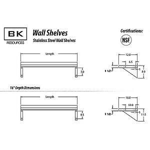 BK Resources Stainless Steel Wall Shelf, 12"x 36", 18 Gauge T-430 Steel, NSF Commercial Kitchen Food Service Use, 1.5" Backsplash, Angle Supports, BKWSE-1236