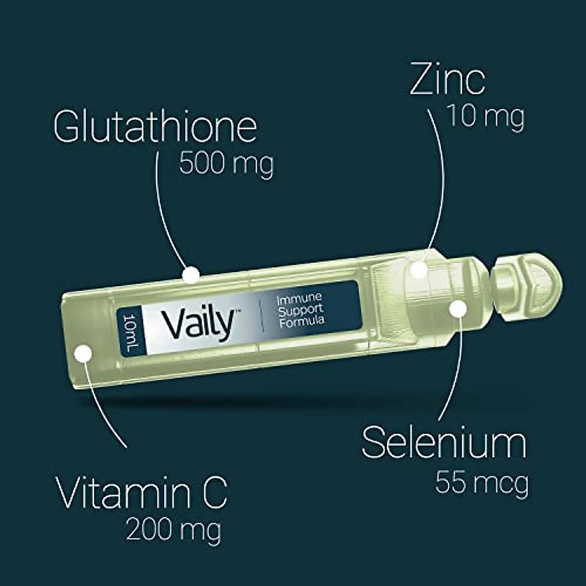 Liquid Glutathione 500 mg | Detox Every Day | + Vitamin C, Zinc and Selenium | More Energy | High Potency Antioxidant | Skin Health | Great Taste | Single-dose Vials | 30 Doses