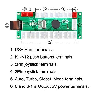 Avisiri 2 Player Arcade Joystick DIY Kit 2 x 8 way Joystick + 20x Chrome LED Arcade Buttons Game Kit for PC Raspberry Pi Video Games (Red-Blue Kits)