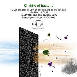 Hunter Air Purifier with Viro-Silver Pre-Filter and 2 in 1 HEPA Filter, Captures Allergens, Smoke, Odors, Mold, Dust, Germs, Pets, Mold, Smokers, Large and Medium Room Air Purifier (Large)