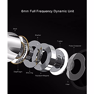 FAAEAL Poppy Metal Earphone Stereo Bass HiFi Tuning Headset 3.5mm Wired in-Ear Earphones for Mobile Phone PC MP3 Player, Headset with 5N LC-OFC Cable for Exercise Office (with Mic)