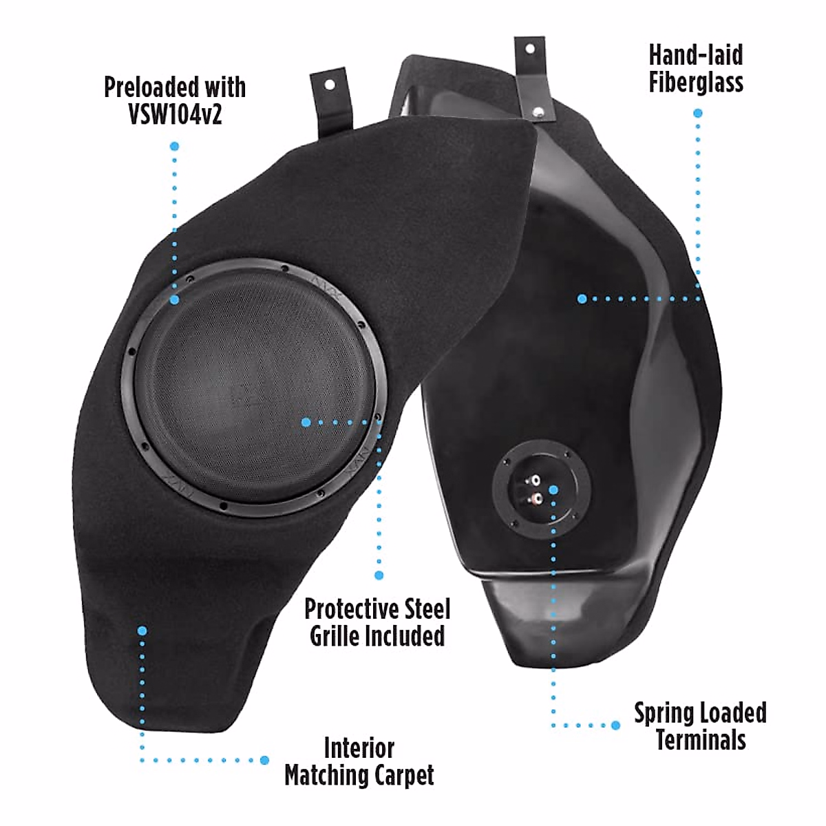 NVX Powered Boost 2017-2022 Tesla Model 3 Sub Upgrade Kit with Amp, Sub, Box & Wiring Kit