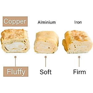 TIKUSAN Japanese Tamagoyaki Omelets Copper Pan with Wooden Lid 9.4 inch (24×24 cm) Square Type Egg Pan