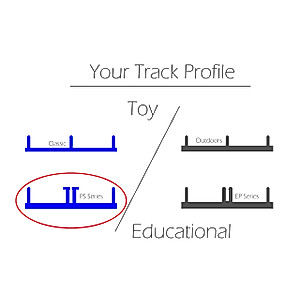 BluTrack 18' Starter Set