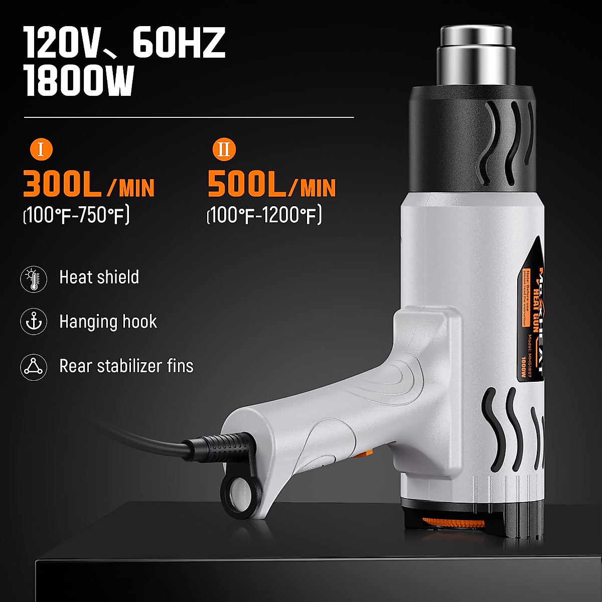 Heat Gun - Newly Upgraded Cool Mode 100℉~1200℉ with Dual Fuses for Shrink Tubing & Crafts, 1800W Heavy Duty Hot Air Gun Variable Temperature Control with 4 Nozzles for Crafting, Resin, Vinyl Wrap